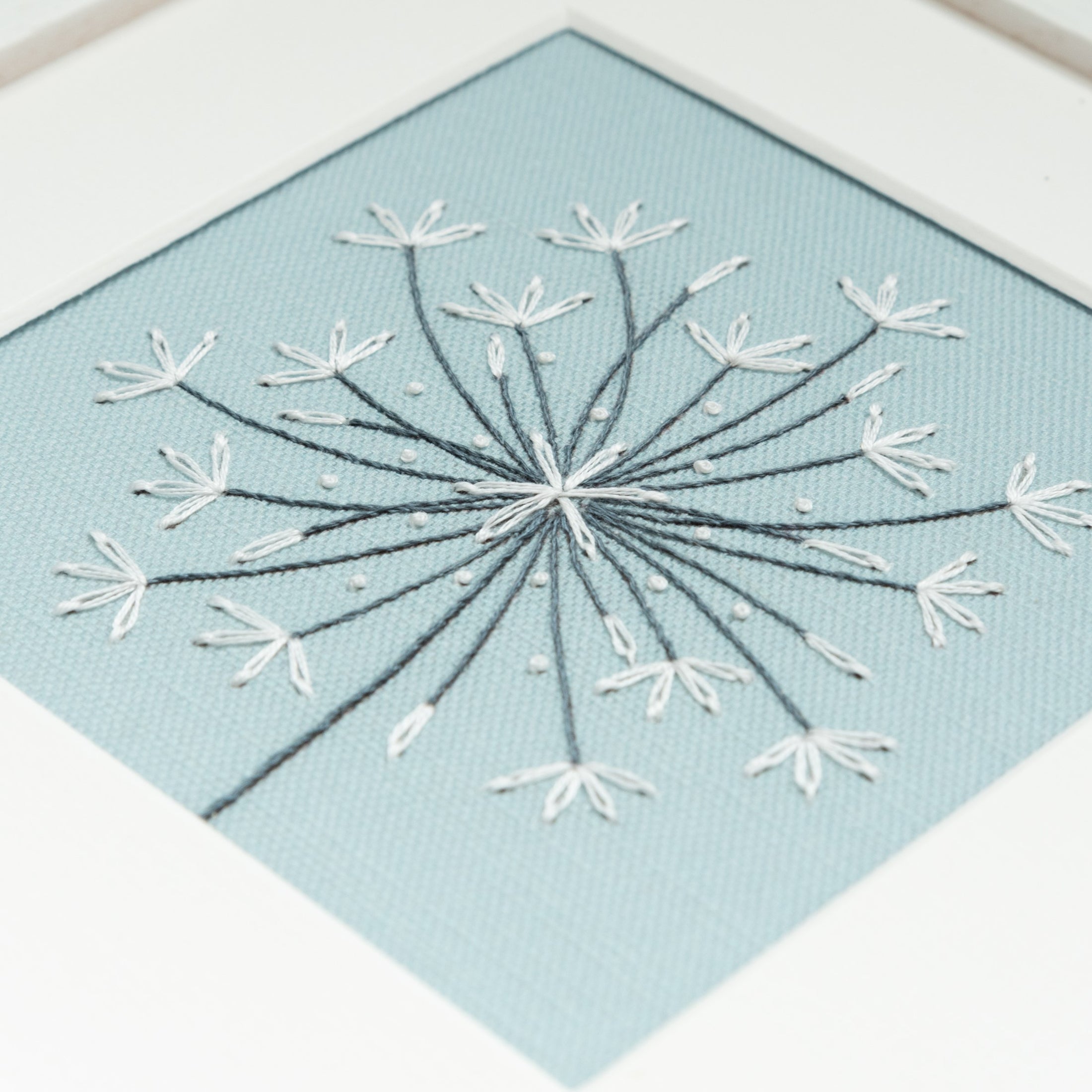 Jo Butcher Embroidery Artist